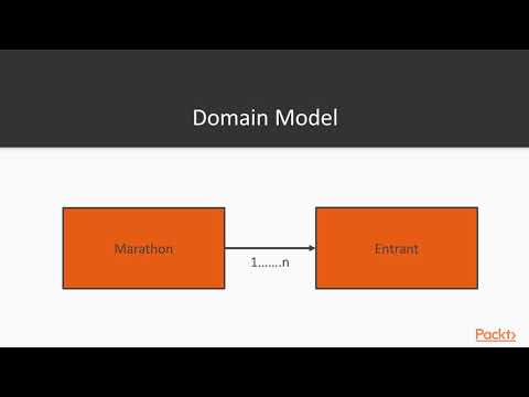 Learn Hands On Enterprise Application Development with Java 9 Explore Our Marathon Entry ...