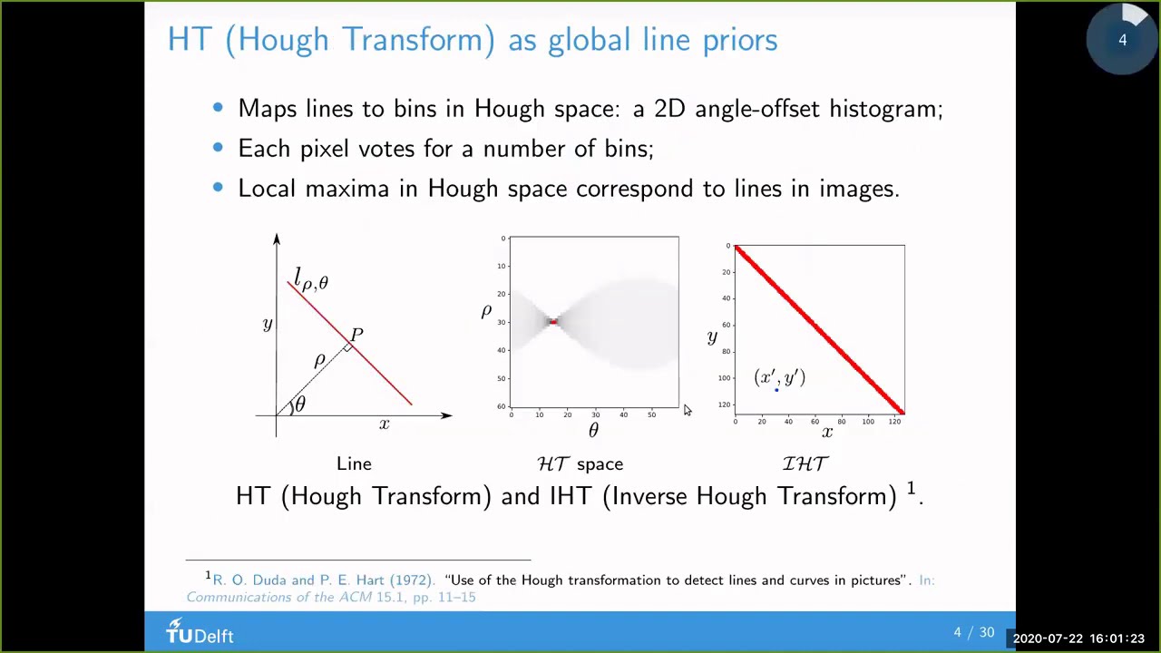 Deep Hough-Transform Line Priors
