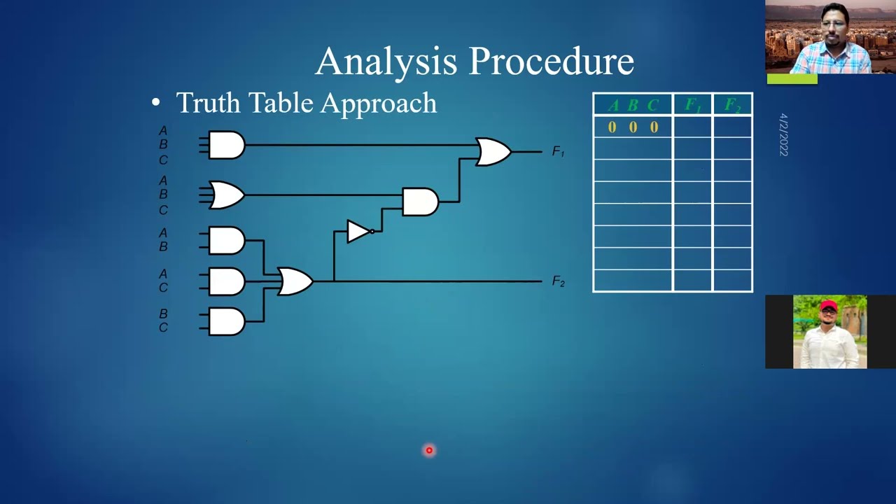 Digital Logic Design 