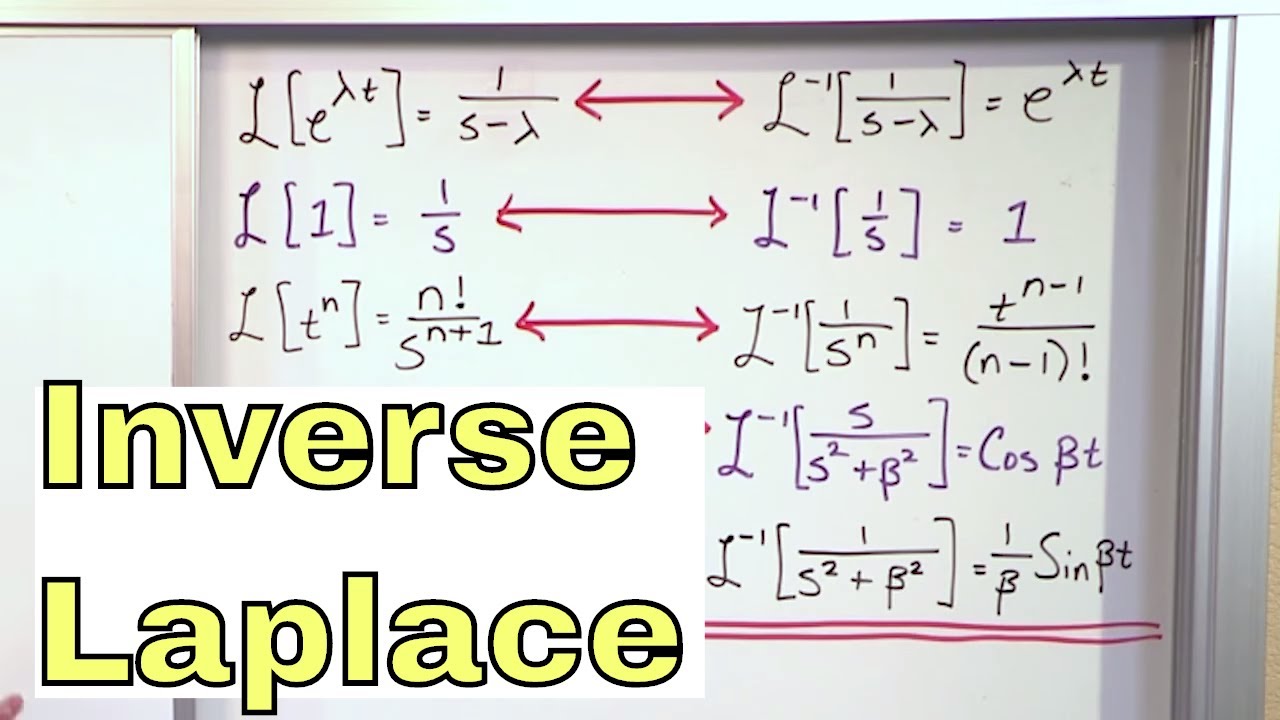 07 - Practice Calculating Inverse Laplace Transforms, Part 1