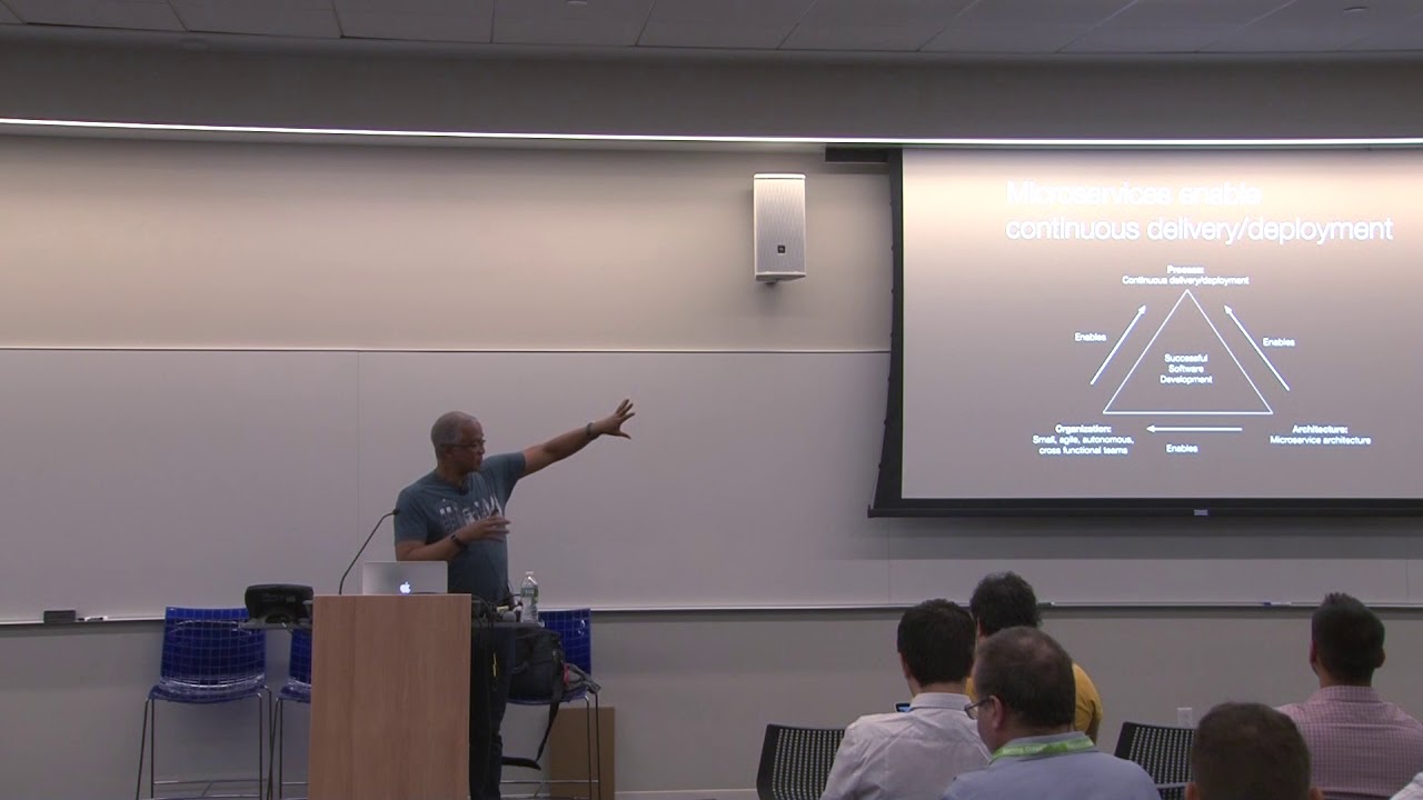 NYC Microservices Pattern Language