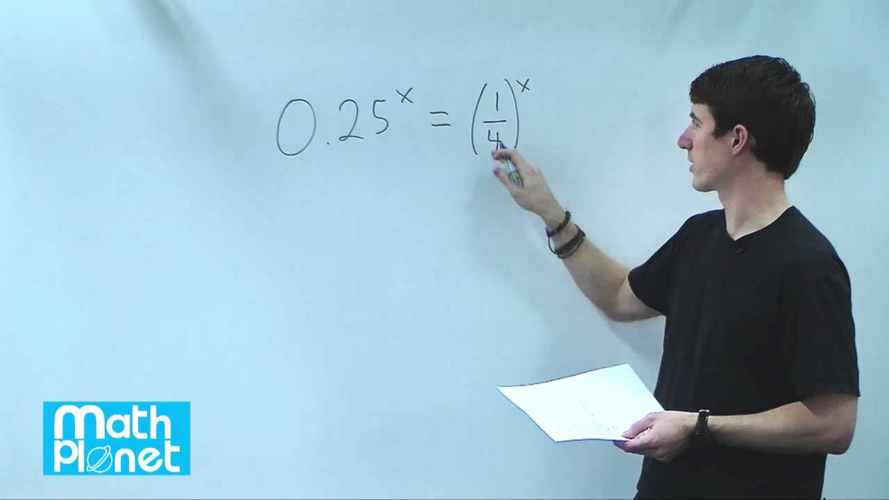 Exponential functions