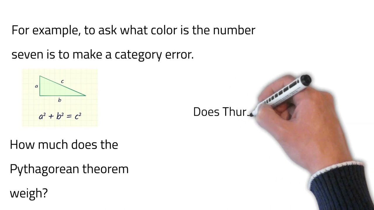 Category Errors or Category Mistakes: A Brief Explanation with Examples