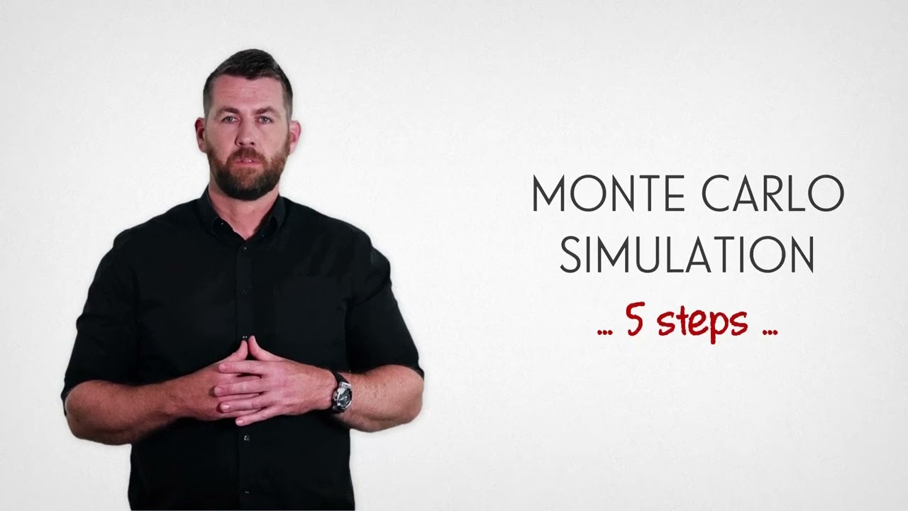 Monte Carlo Simulation (Explained)