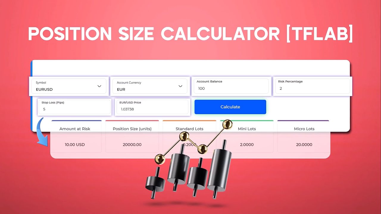 Mastering the Position Size Calculator Tool for Forex, Crypto, and ...