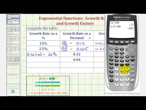 Ex: Exponential Functions: Growth Rate and Growth Factor | Math Help ...