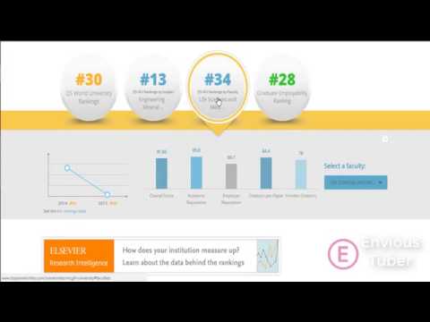 Top University in Virginia details s28
