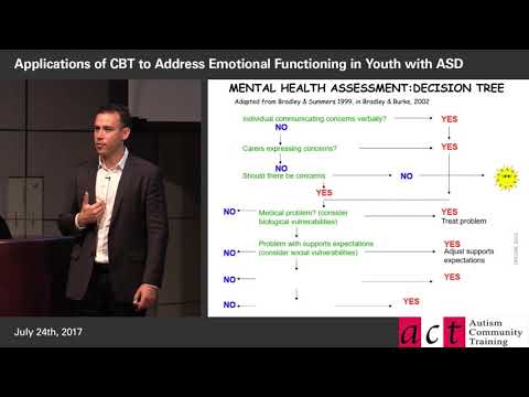 Understanding mental health problems and ASD - Sess 2 Pt 2 - Mental health assessment decision tree