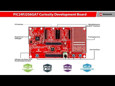 Microchip DM240016 Electronic Development Board, PIC24, specification ...