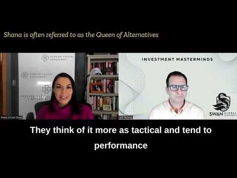 Banríon CEO joins Investment Masterminds to discuss how alternative investments for RIAs.