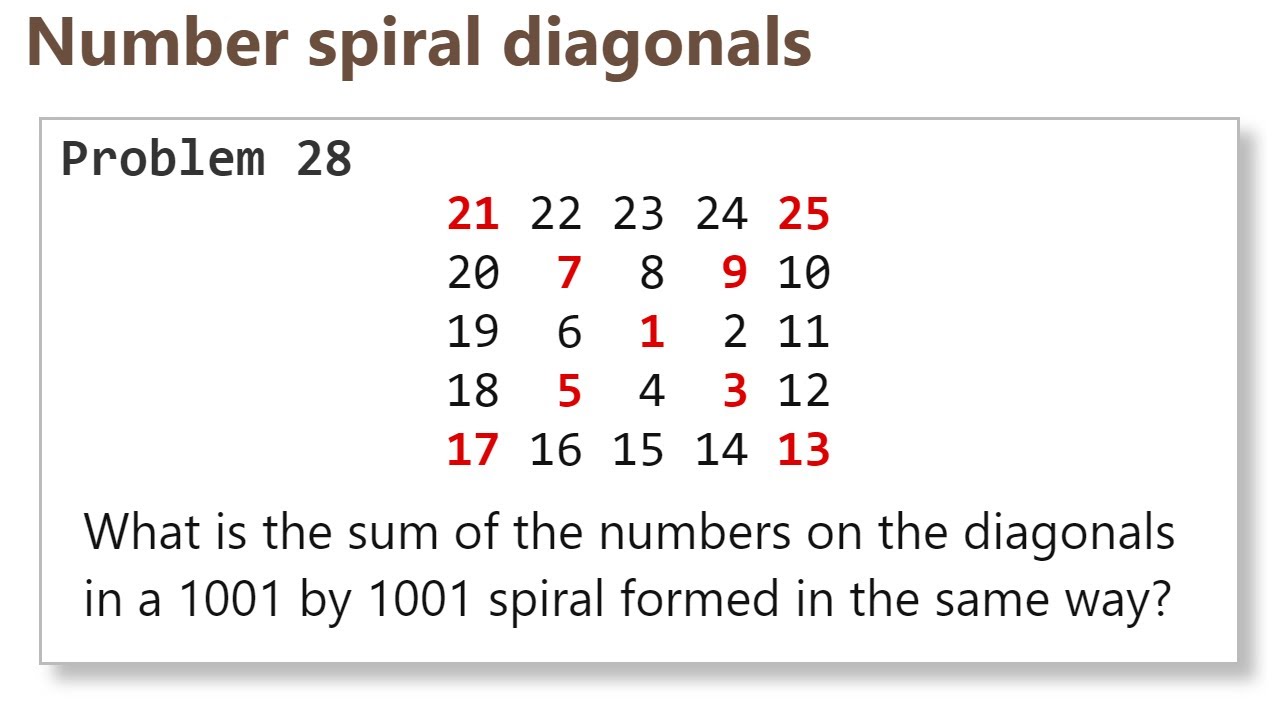 Project Euler: Problem 28 (analysis)