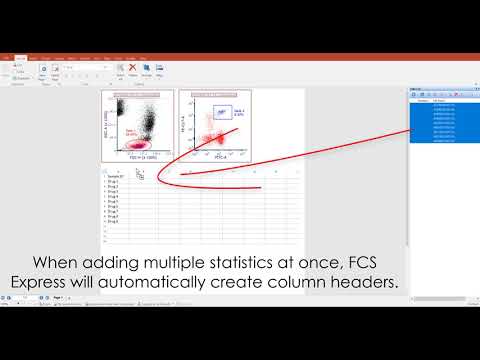 FCS Express Flow Cytometry Video Resources