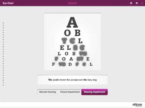 10 Eye Chart