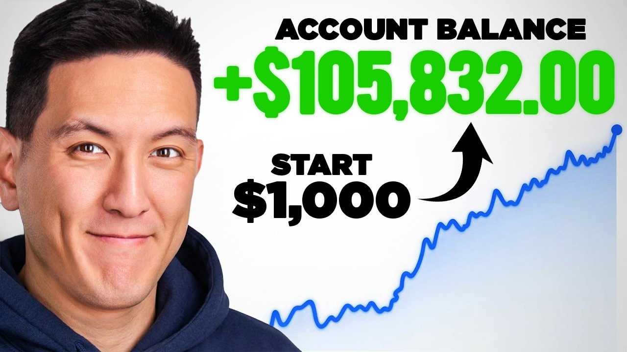 If I Started Investing In 2026, This Is What I Would Do (Full Beginner’s Guide)