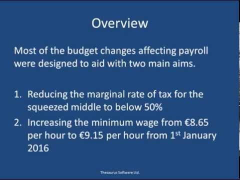 Budget 2016