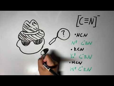 How Does Cyanide Work? Pt. 1