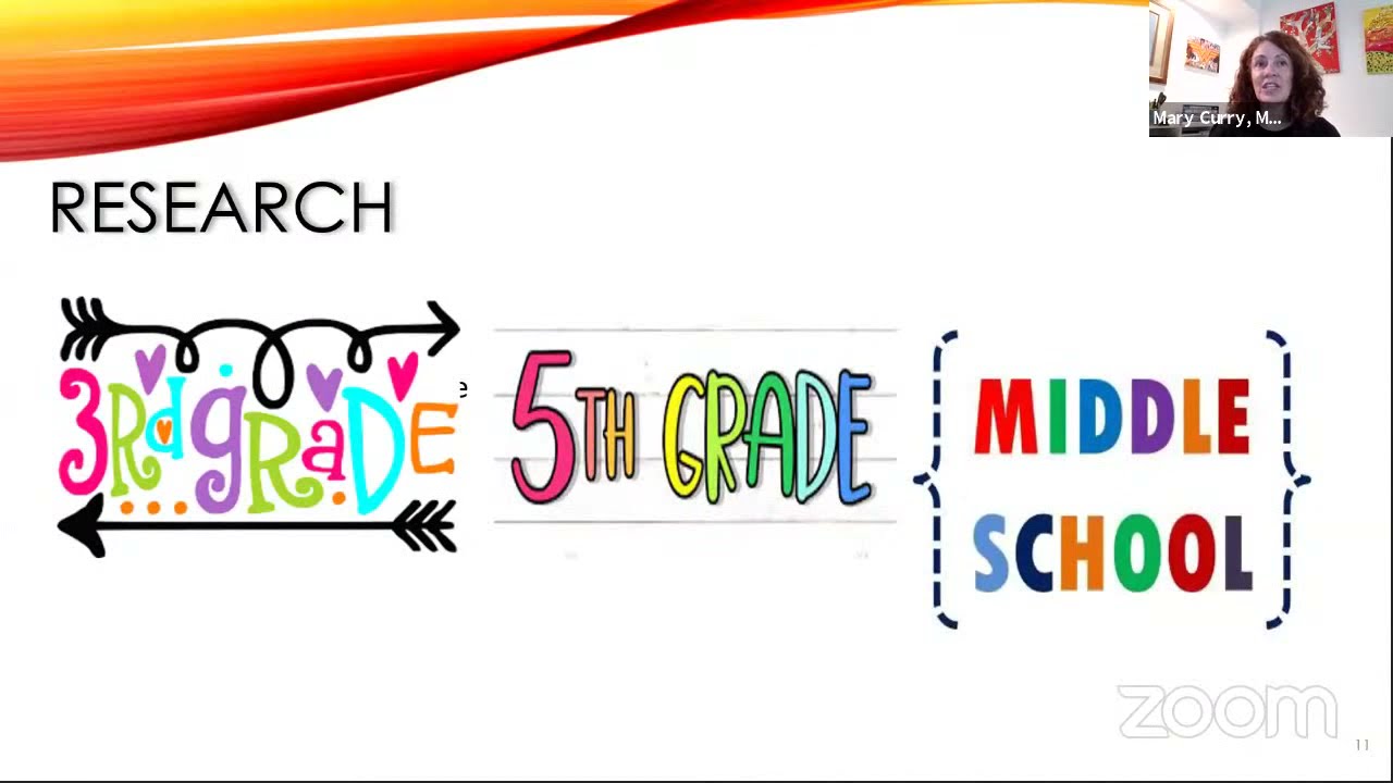 MANGO Math Problem Solving in Math and Beyond