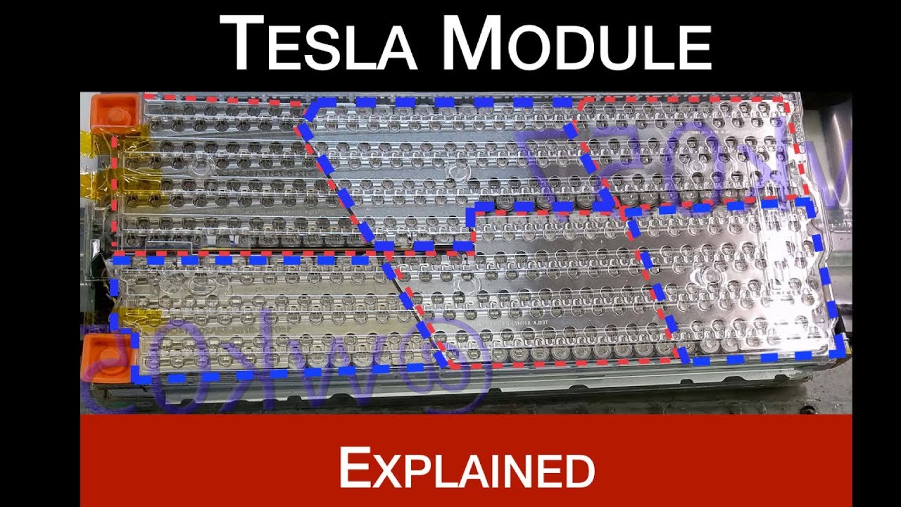 Tesla's Battery Tech Explained: Part 2 - The Module