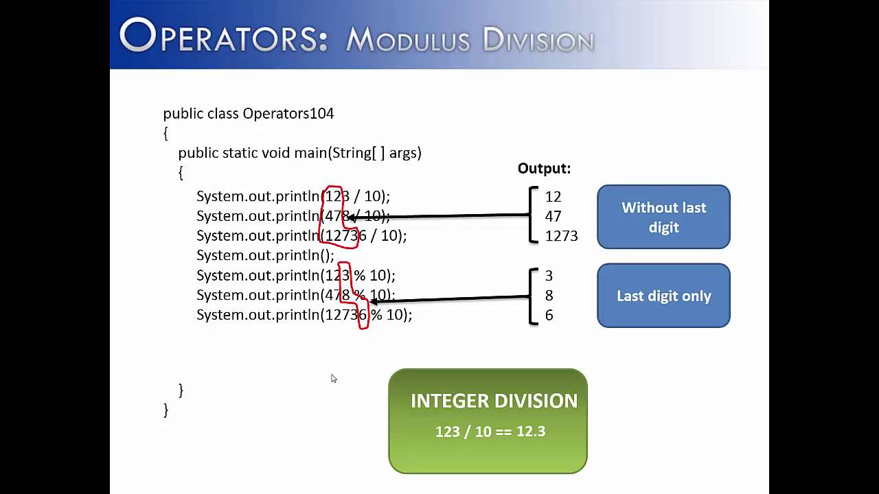 Operators Part 4: Modulus Division (Java)