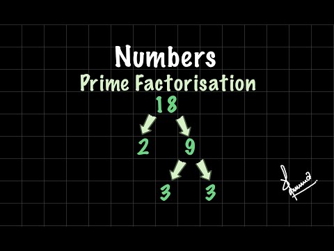 What is Prime Factorisation? | Prime Factorisation of 18?