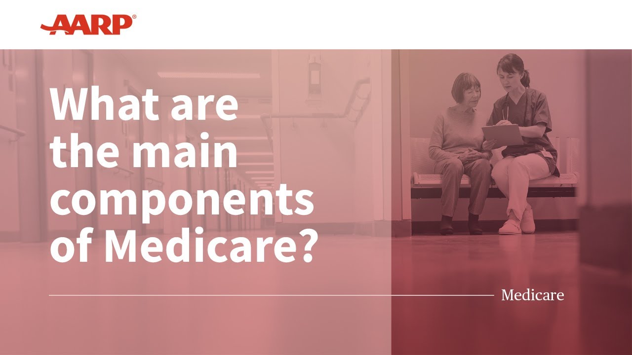 Medicare Quick Learning Part 1: Breaking Down the Parts of Medicare