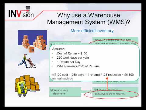 Warehouse Management Systems: how to enforce and build and manage ...