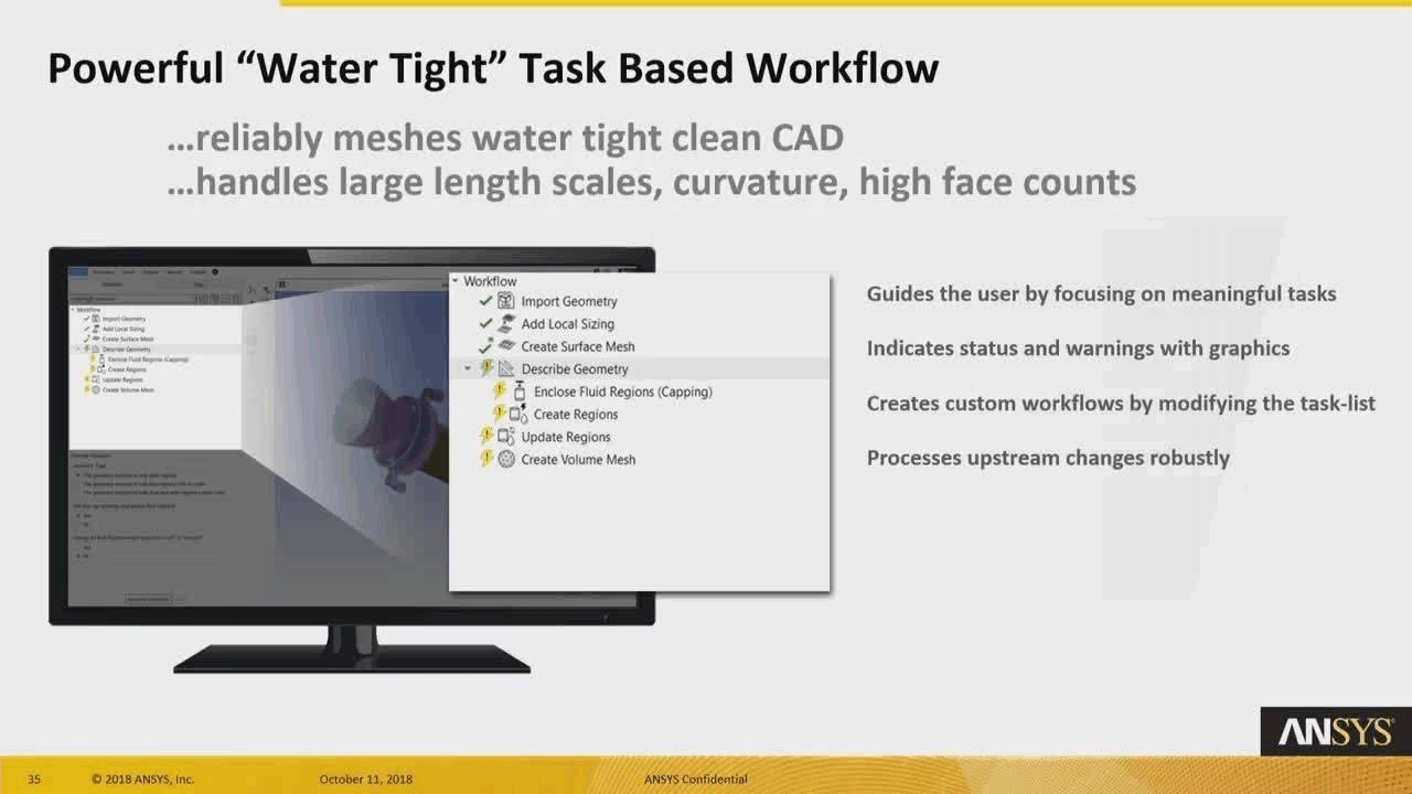 ANSYS Back-to-School: Aerodynamic and Fluid Design with CFD Simulation