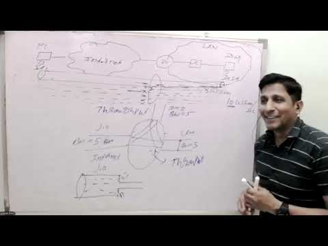 what is throughput in network in Hindi/Urdu/Nepali