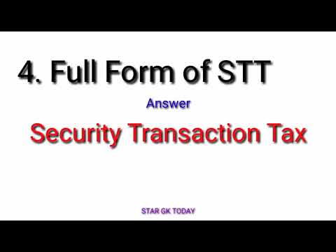 Important Full Form of Auditing in English