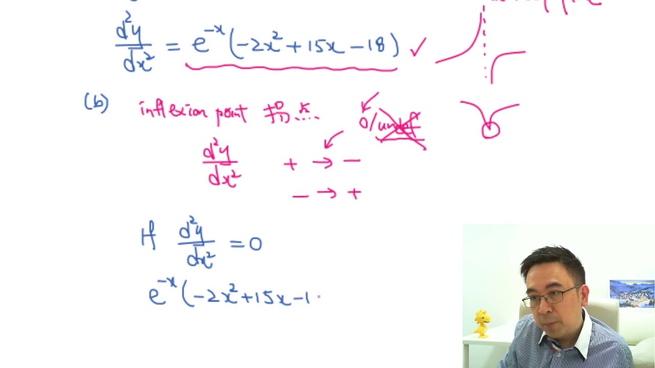Herman Yeung - DSE Maths (M2) PP 2022/Q4