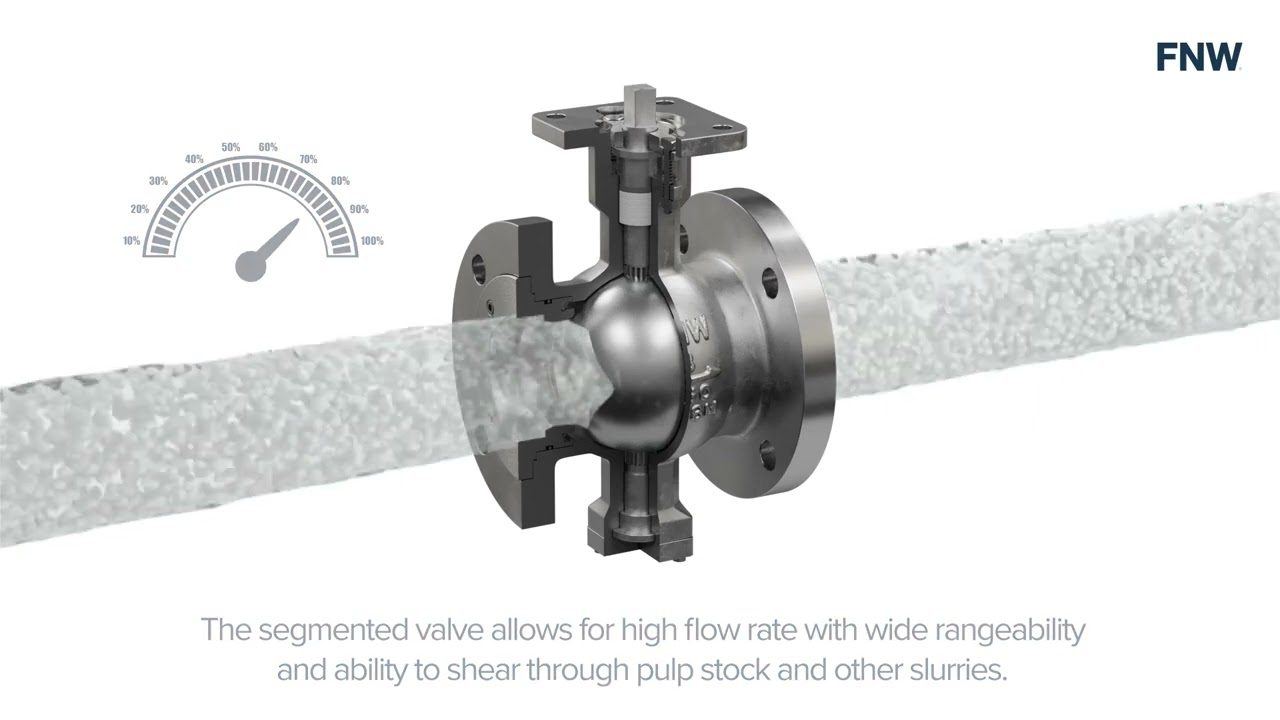 FNW Segmented Ball Valves Features and Benefits