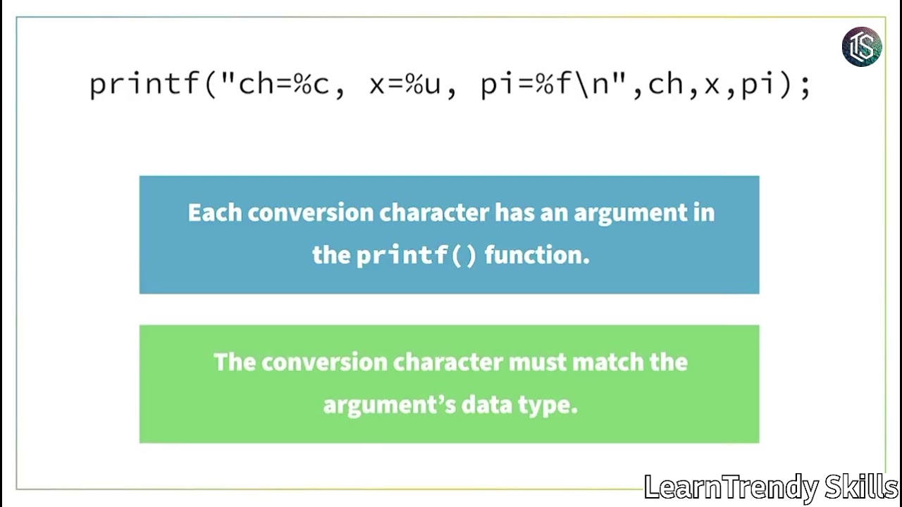 🖨️ Exploring the printf() Function in C | Complete Beginner’s Guide