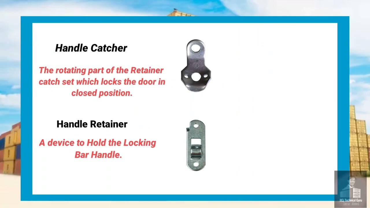 CONTAINER PARTS OF NAME.