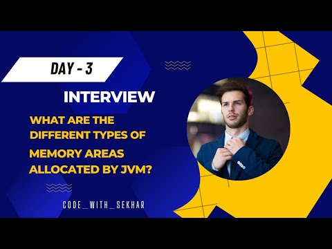 java What are the different types of memory areas allocated by JVM?#java #code_with_sekhar #jvm