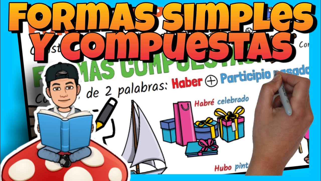 📚 Las FORMAS SIMPLES y COMPUESTAS del VERBO para NIÑOS