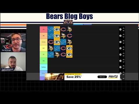 Ranking the NFC North Position Groups | Chicago Bears Podcast