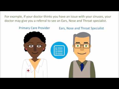 What is a Referral?
