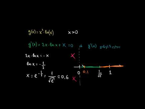 აბსოლუტური მინიმუმი და მაქსიმუმი (მთელი განსაზღვრის არე) (ვიდეო ...