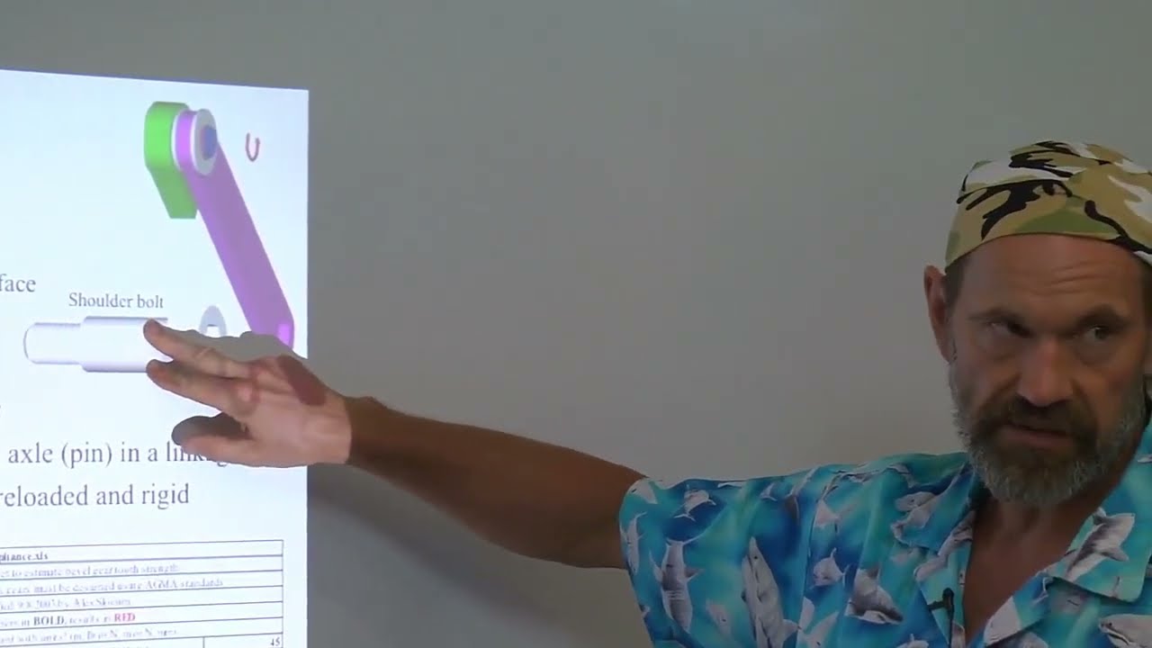 2 75 Topic 9 Part 1: Structural Connections and Interfaces