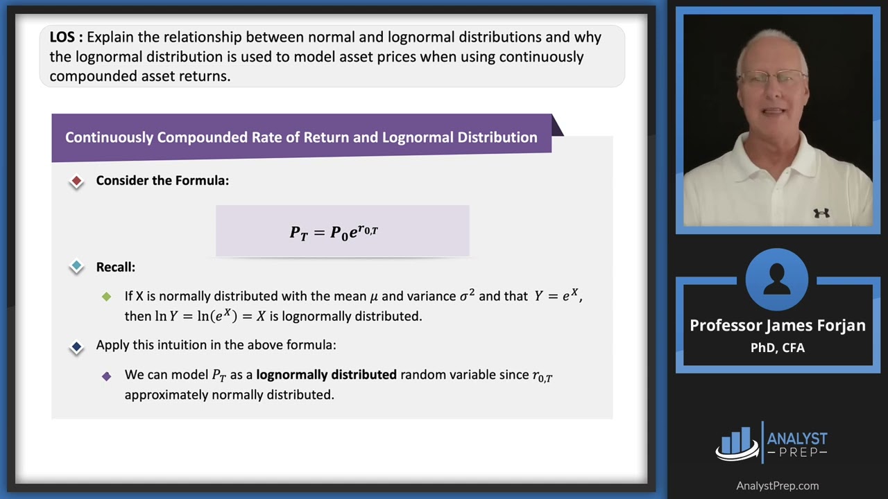 Simulation Methods (2025 CFA® Level I Exam – Quantitative Methods – Learning Module 6)