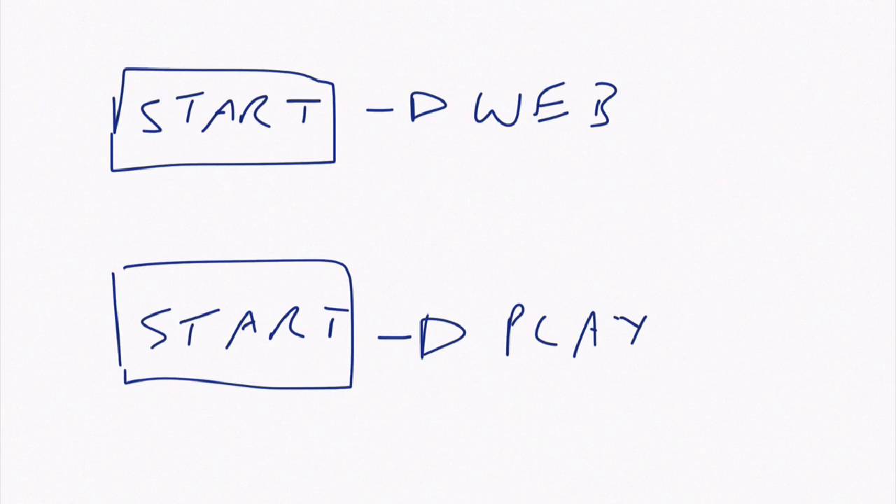 What is a Namespace in Programming? Day 6 of 365 Days of Programming