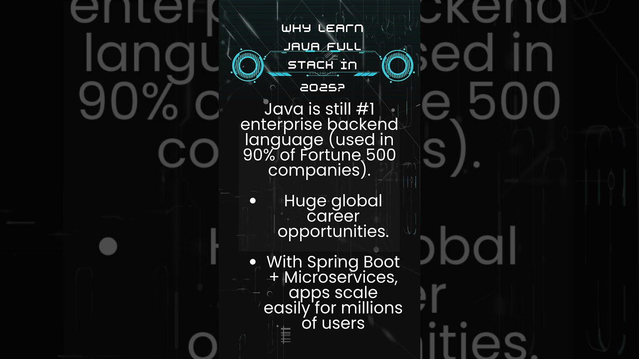 🚀 Java Full Stack Development Explained in 60 Seconds | Skills, Jobs & Future Scope