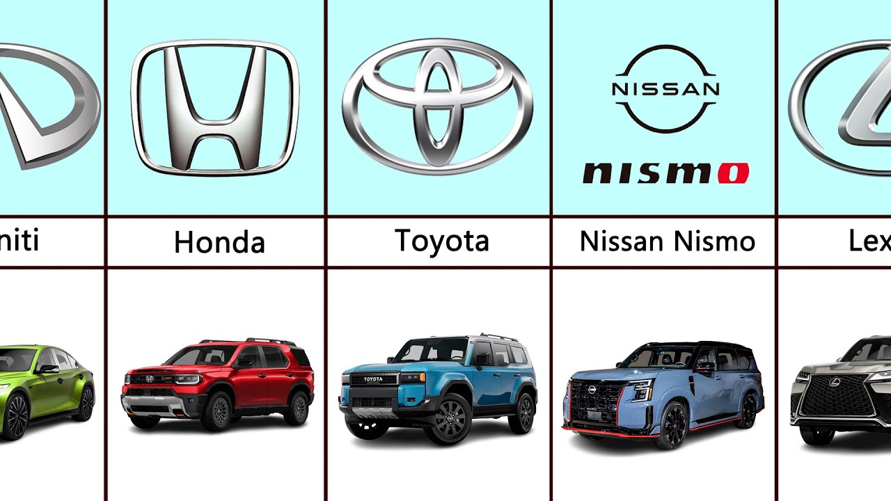 Japanese Car Brands 2026