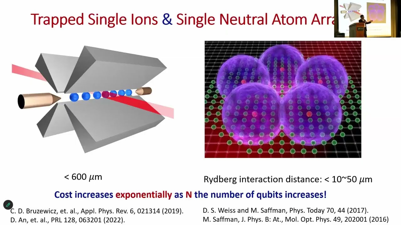Distributed Quantum Computing: When Quantum Networks Meet Quantum Computing