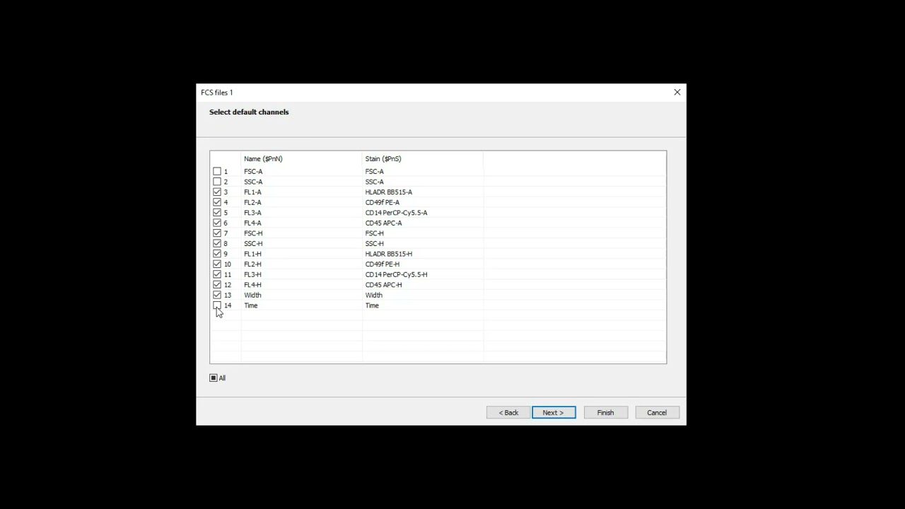 Applied Cytometry | VenturiOne and Discovery Flow Cytometry Analysis Software | 30 Day Free Trial