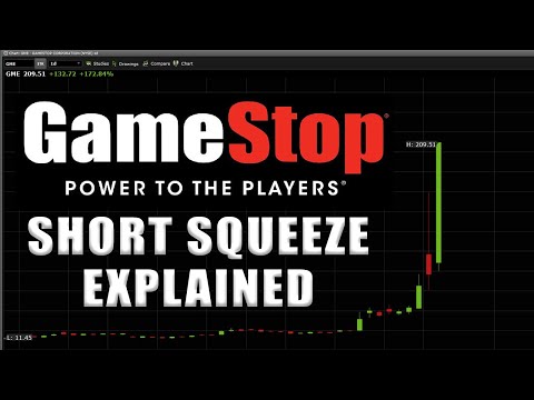 GameStop Stock Short Squeeze Full Explanation