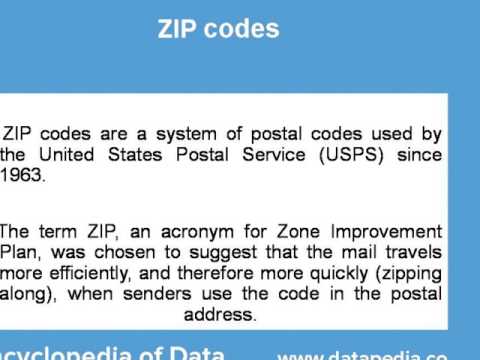 About Lithuania Postal Zip Code Finder
