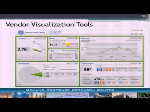 Demand to Grid Lab and Smart Appliances, Chuck McParland, LBNL