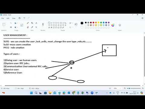 How to Create a New User & Roles in SAP