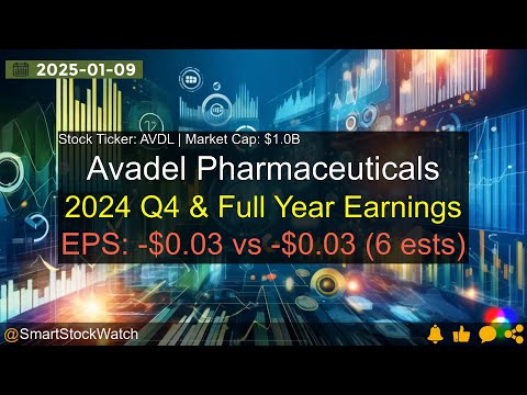 Avadel Pharmaceuticals (AVDL|$1.0B) - 2024 Q4 & Full Year Earnings Analysis